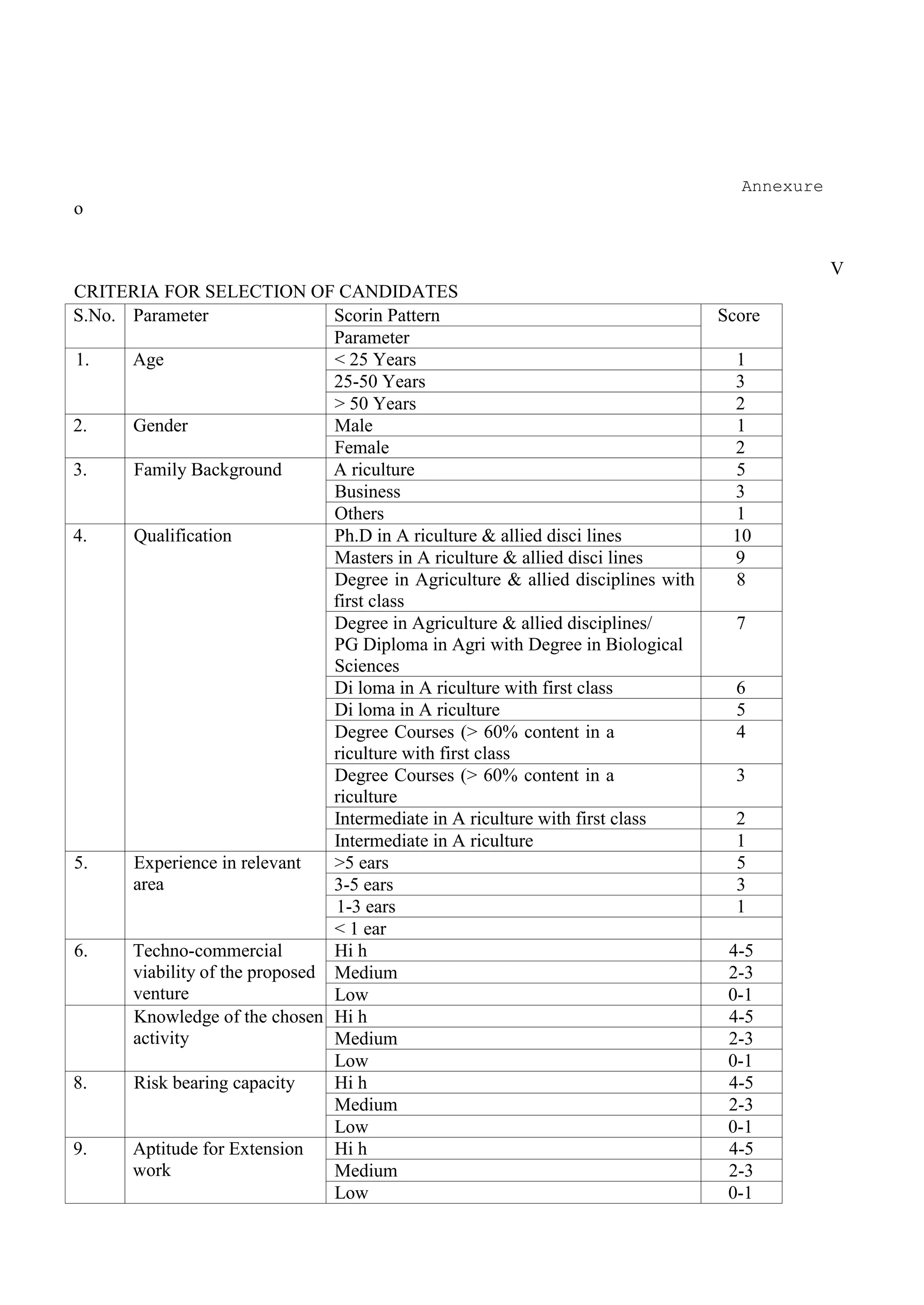 Acabc revised guidelines | PDF