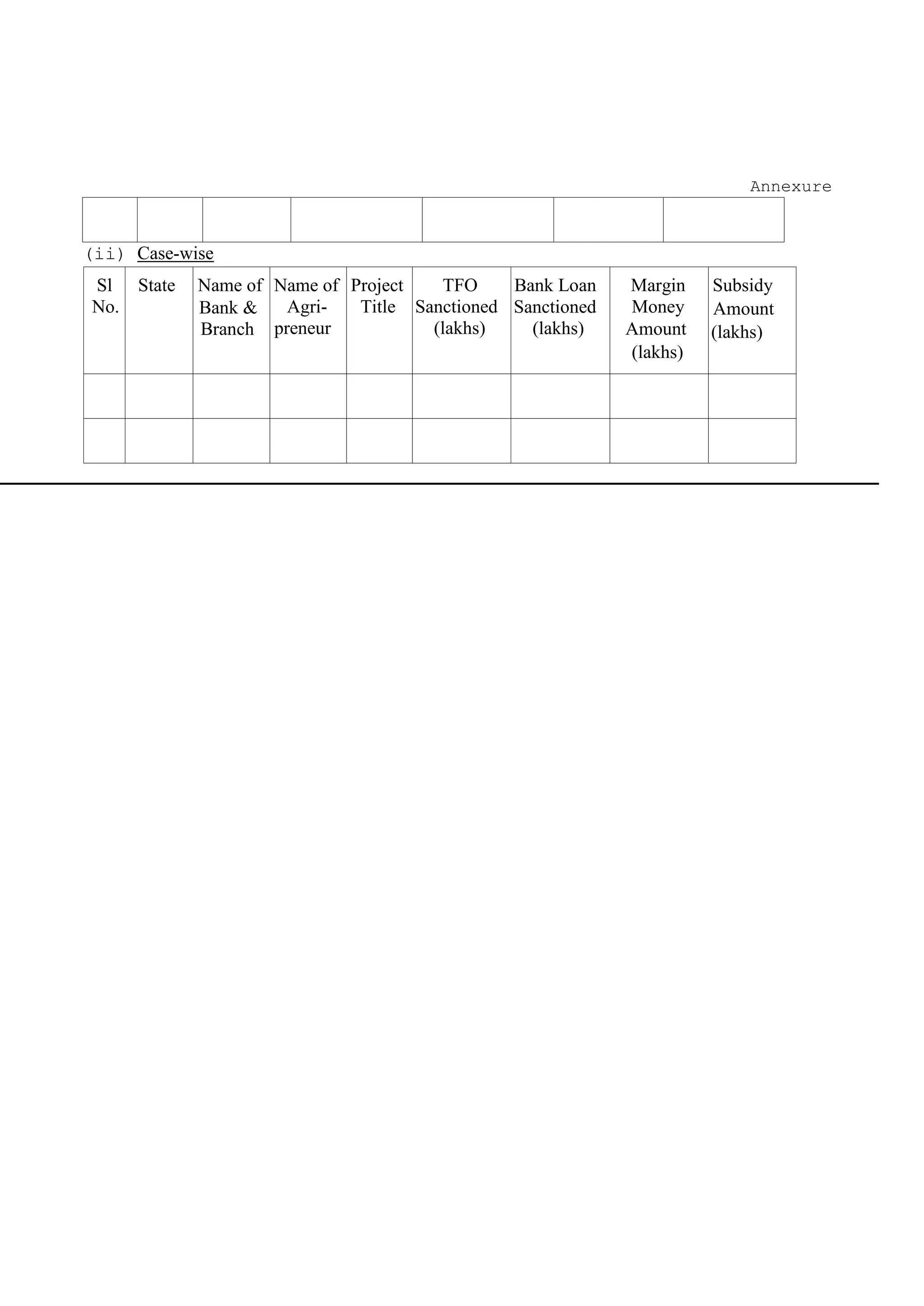 Acabc revised guidelines | PDF