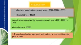 ACABC scheme ppt | PPTX