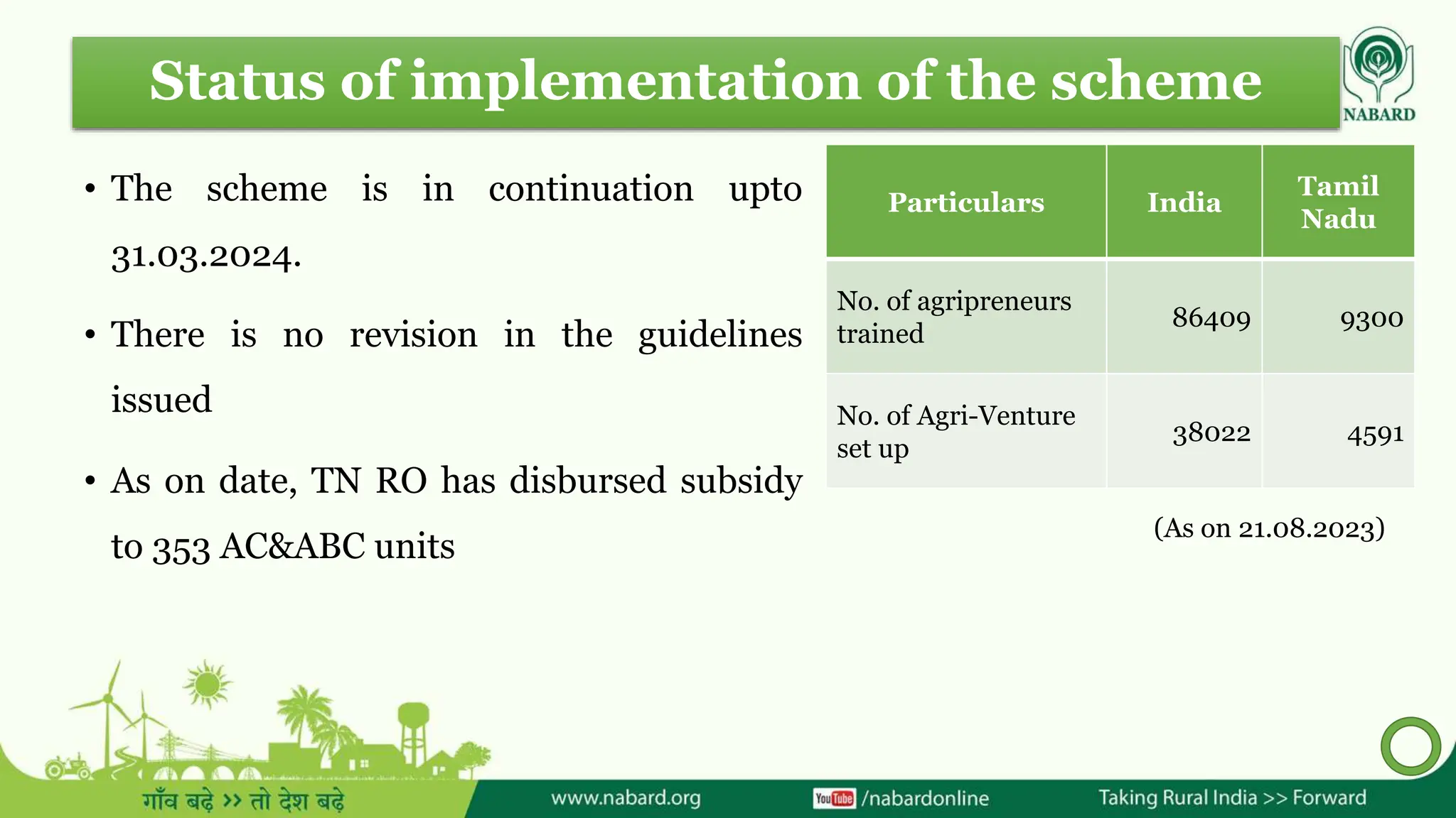ACABC workshop PPT for reference (indicative).pptx