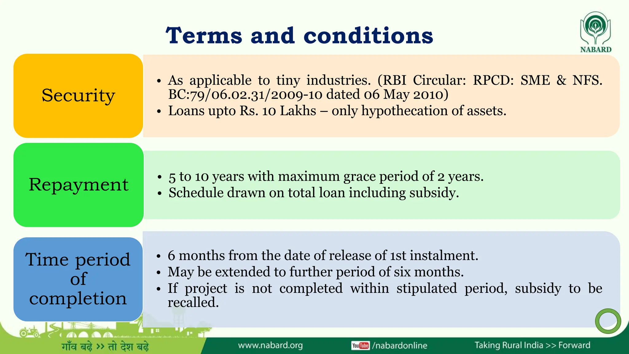 ACABC workshop PPT for reference (indicative).pptx