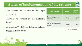 ACABC workshop PPT for reference (indicative).pptx