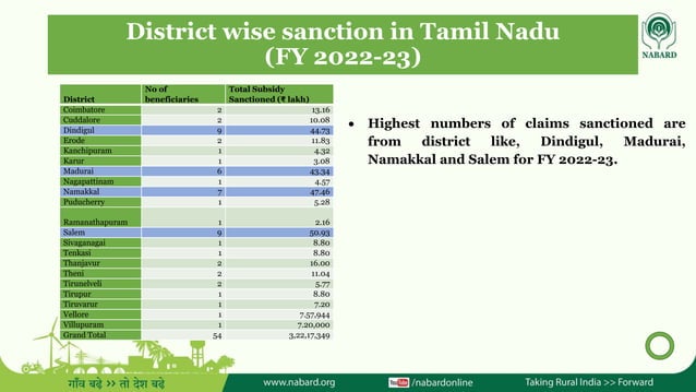 ACABC workshop PPT for reference (indicative).pptx