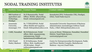 ACABC workshop PPT for reference (indicative).pptx