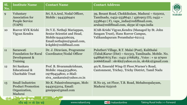 ACABC workshop PPT for reference (indicative).pptx