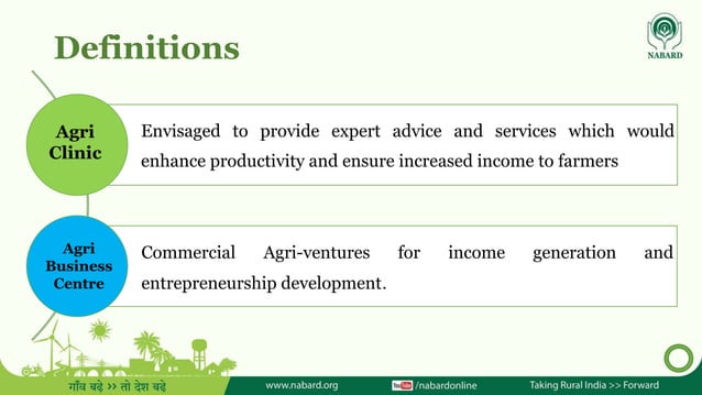 ACABC workshop PPT for reference (indicative).pptx