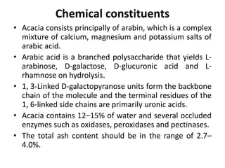 Acacia- Indian Gum and Gum Arabic | PPTX