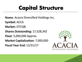 Acacia Presentation April 2018 | PPT