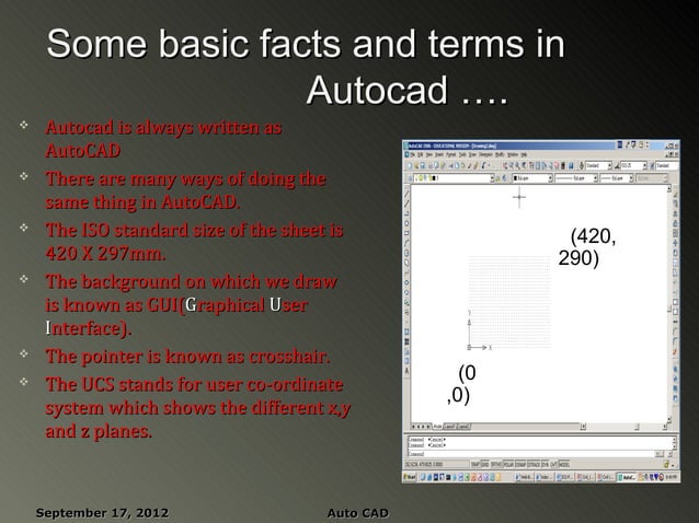 AutoCAD by Ninad Ghormade | PPT
