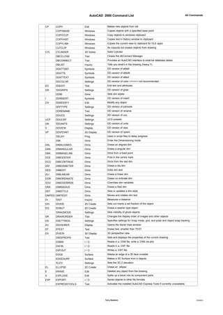 Acad commands | PDF