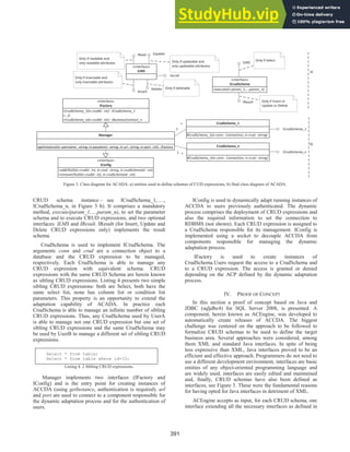 ACADA Access Control-Driven Architecture With Dynamic Adaptation | PDF