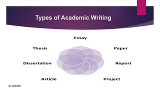 Acadamic writing | PPT
