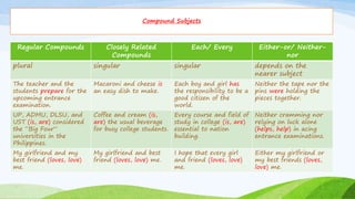 Grammar | PPTX | College Education | Education