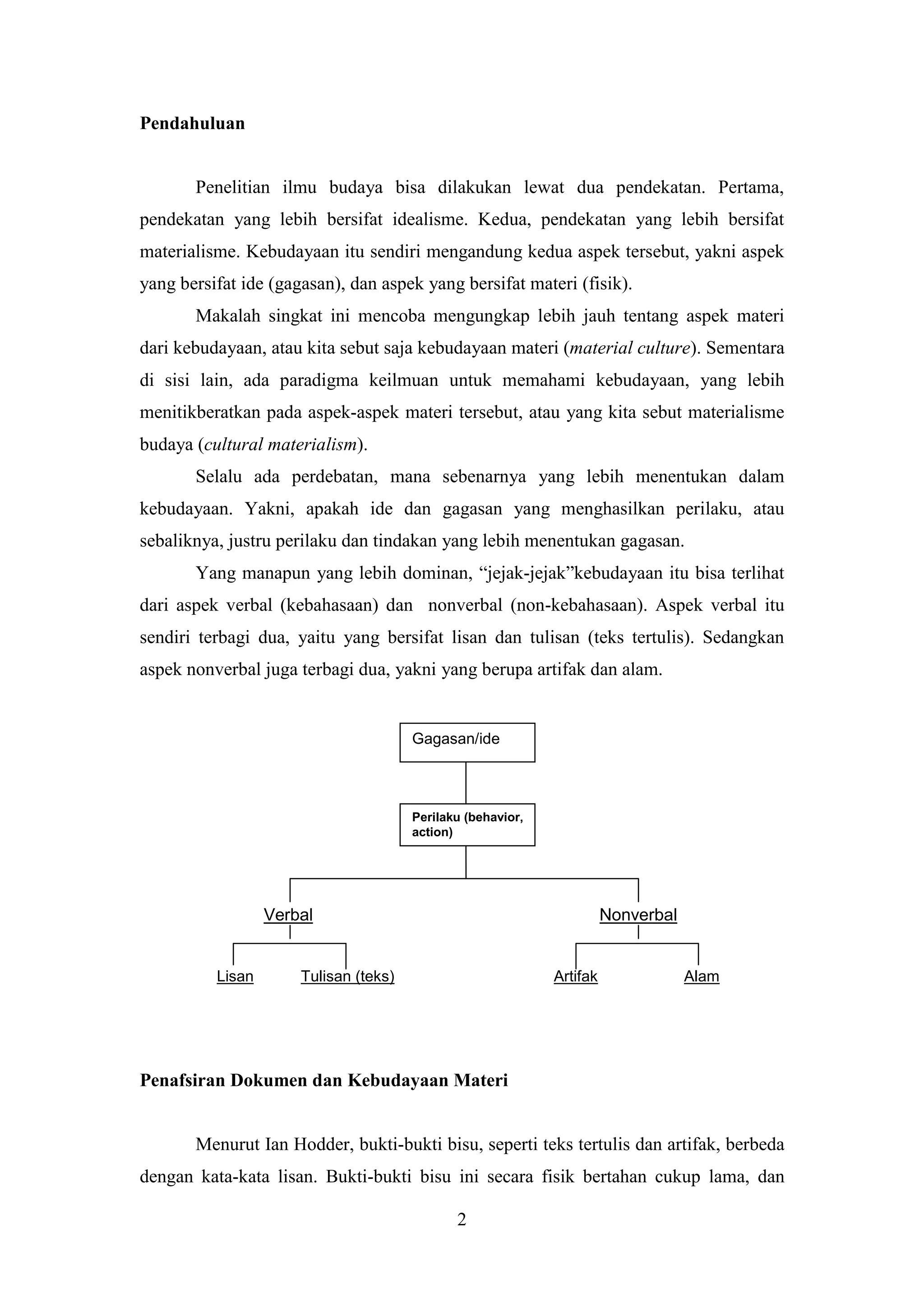 Kebudayaan Materi dan Materialisme Budaya | PDF