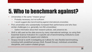Benchmarking Research Performance | PPTX