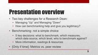 Benchmarking Research Performance | PPTX