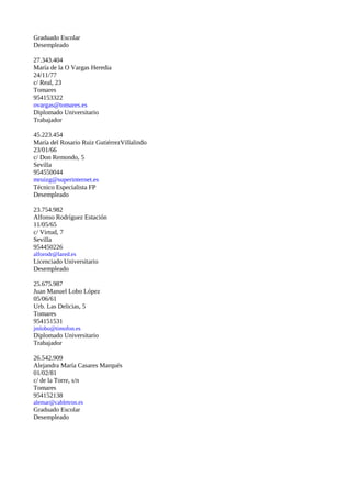 Base de Datos Academia con LibreOffice Base | PDF