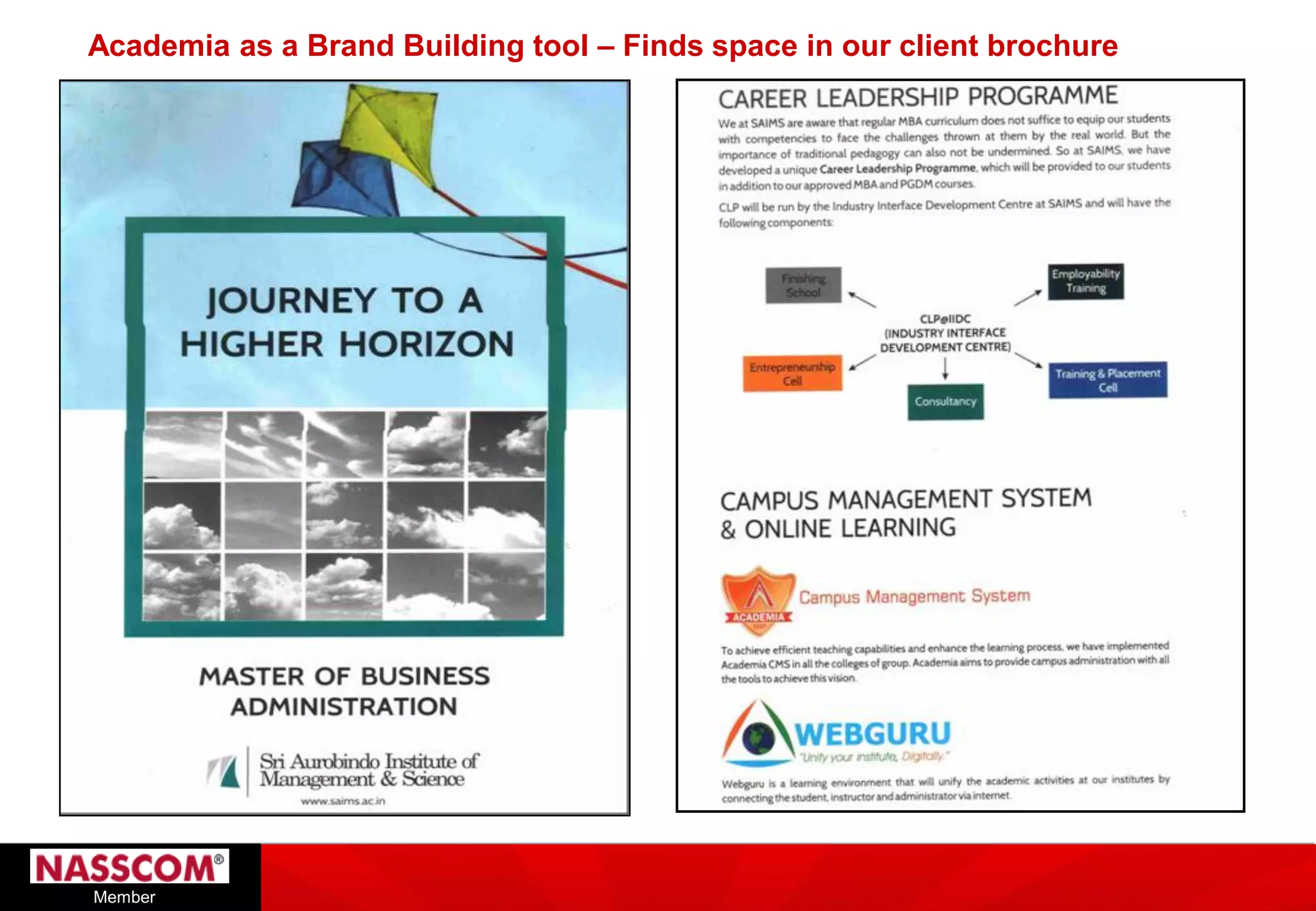 Academia ERP Presentation - College and University Management System | PPT