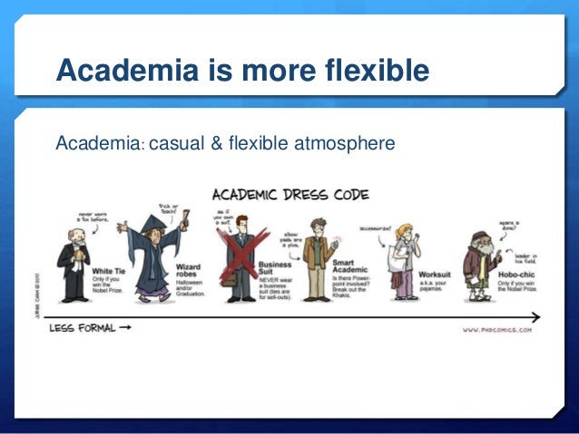Academia vs industry