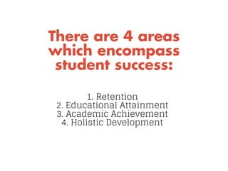 Academic Advising & First Year Student Success | PPT