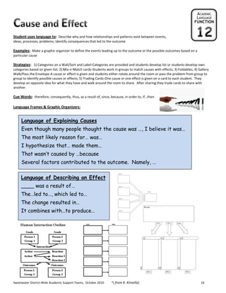 Academic language-functions-toolkit | PDF