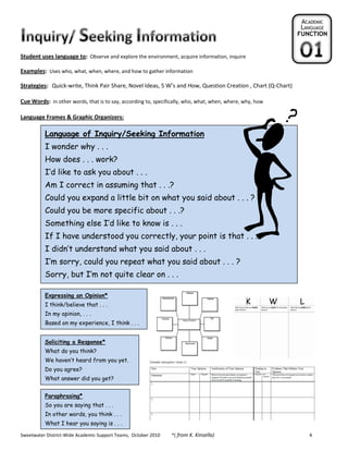 Academic language-functions-toolkit | PDF