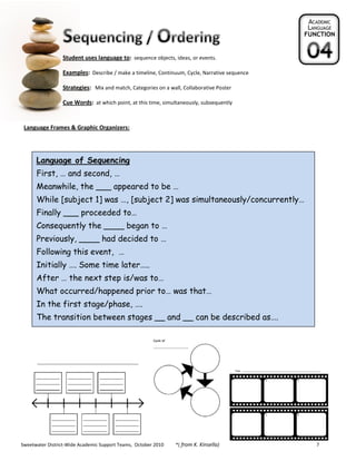 Academic language-functions-toolkit | PDF
