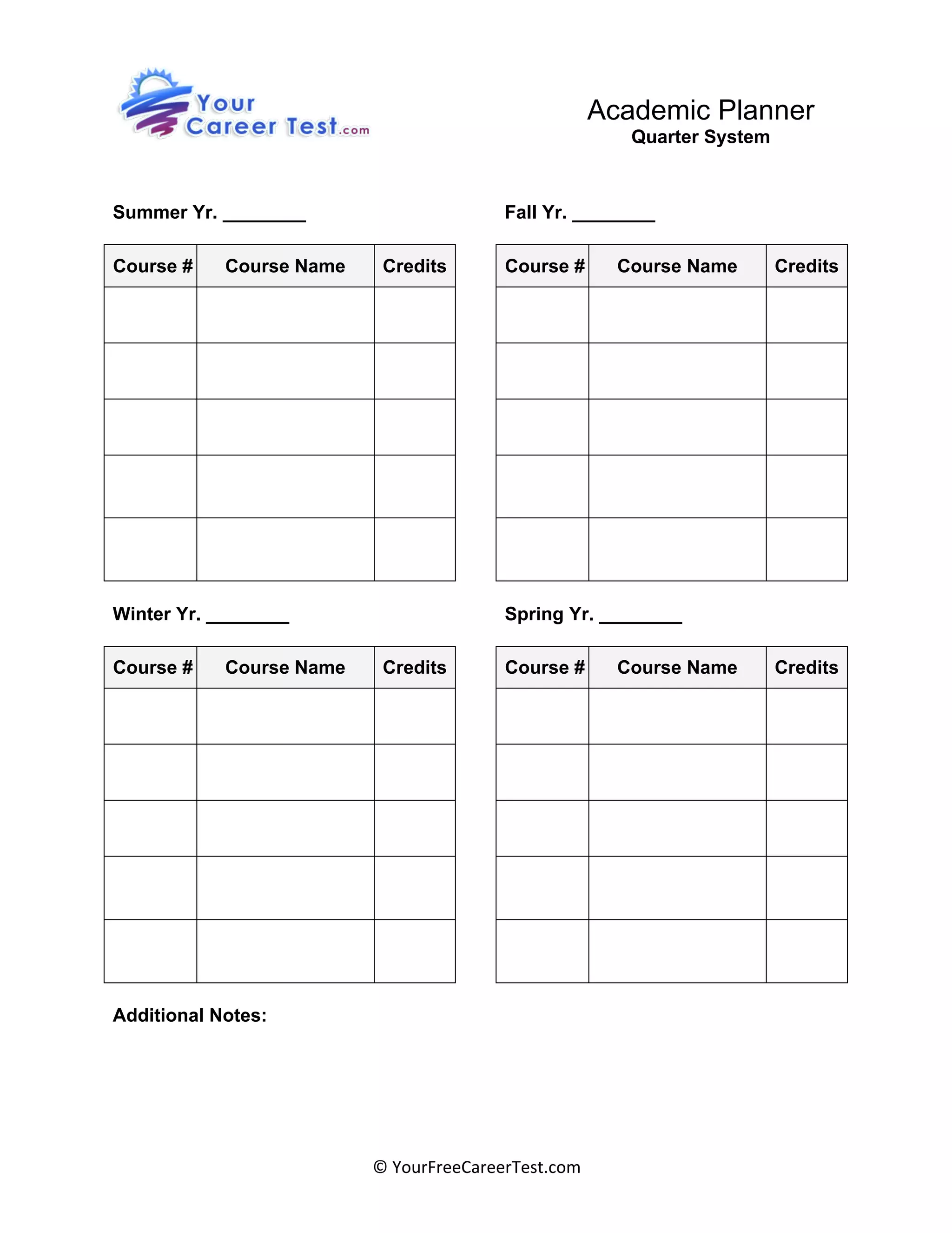 Student Academic Planner - Quarter-based Worksheet | PDF