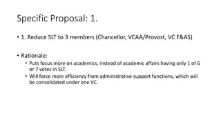 Academic-reorganization-proposalF.pptx