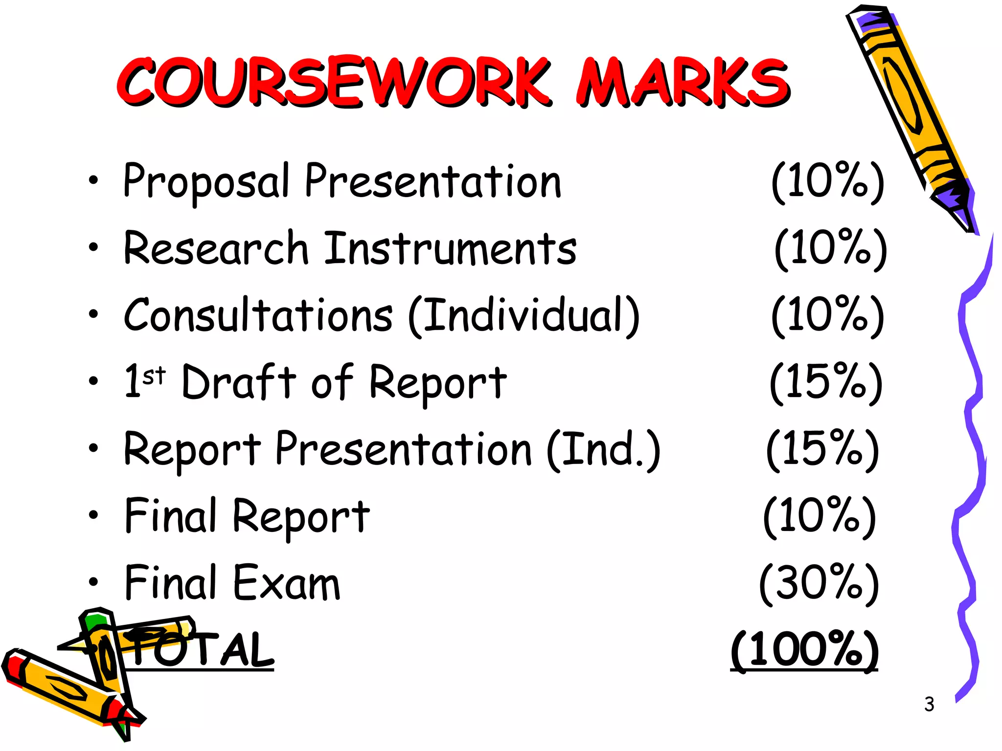 Academic Report Writing | PPT