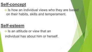 Academic Self-Concept Targets | PPTX