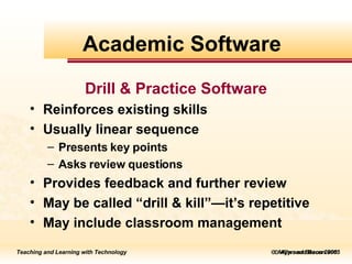 Academic Software | PPT
