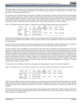 Academic-Stress-and-Coping-Strategies-1 (4).pdf