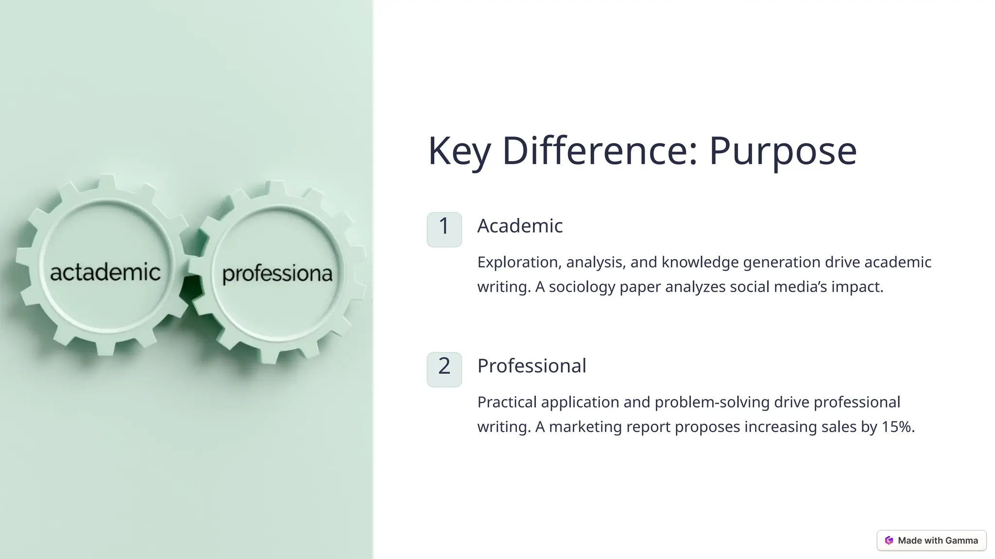 Academic-vs-Professional-Text-Key-Differences.pptx