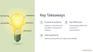Academic-vs-Professional-Text-Key-Differences.pptx