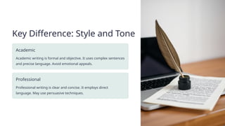 Academic-vs-Professional-Text-Key-Differences.pptx