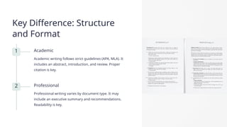 Academic-vs-Professional-Text-Key-Differences.pptx