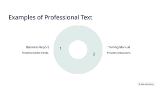 Academic-vs-Professional-Text-Key-Differences.pptx