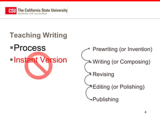 teaching writing: teaching academic writing | PPT