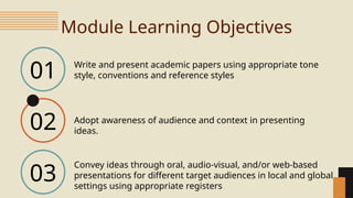 Purposive Communication-Academic-Writing.PPT-1.pptx