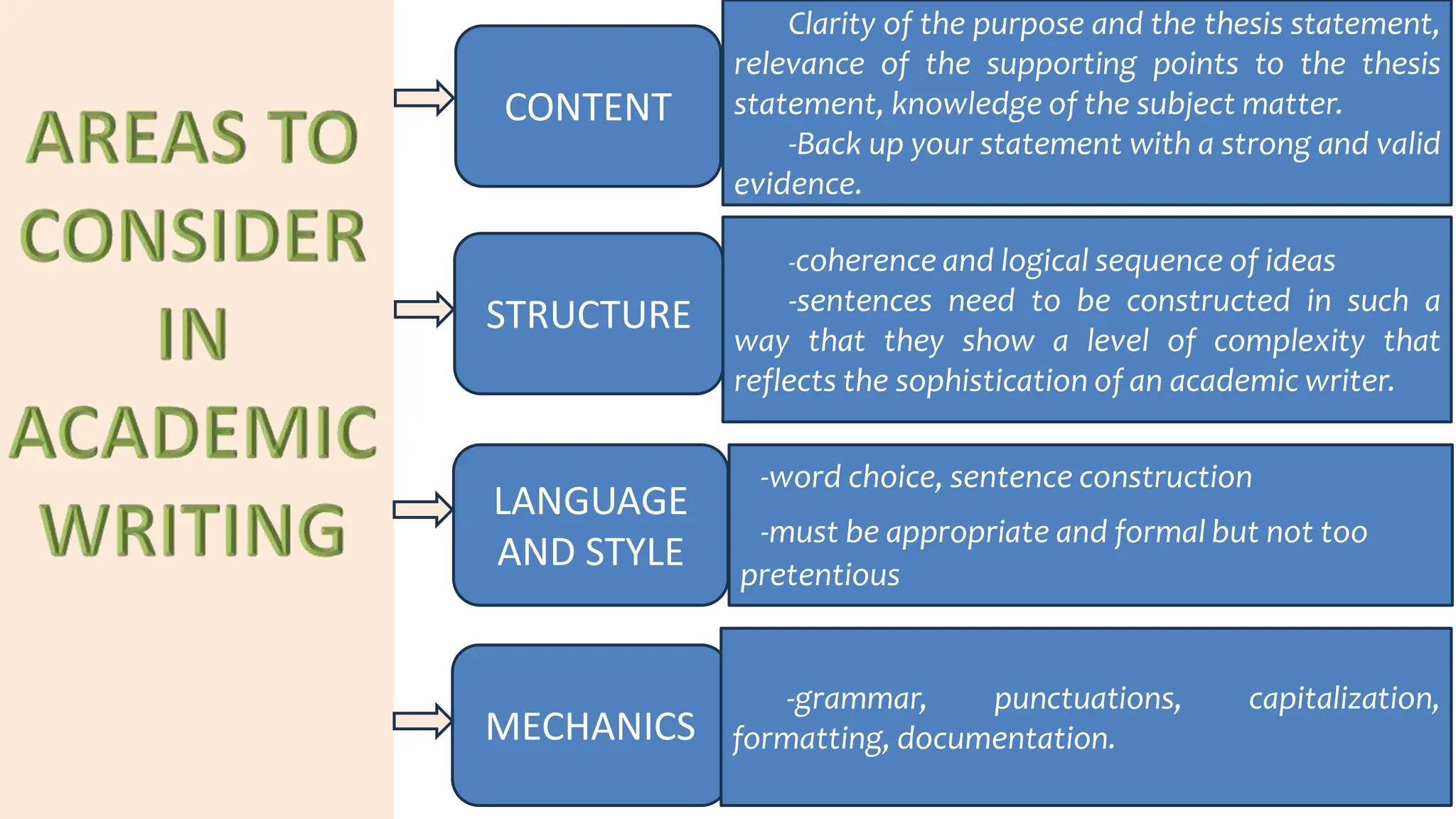Academic-Writing in English for Academic and Professional Purposes.pdf