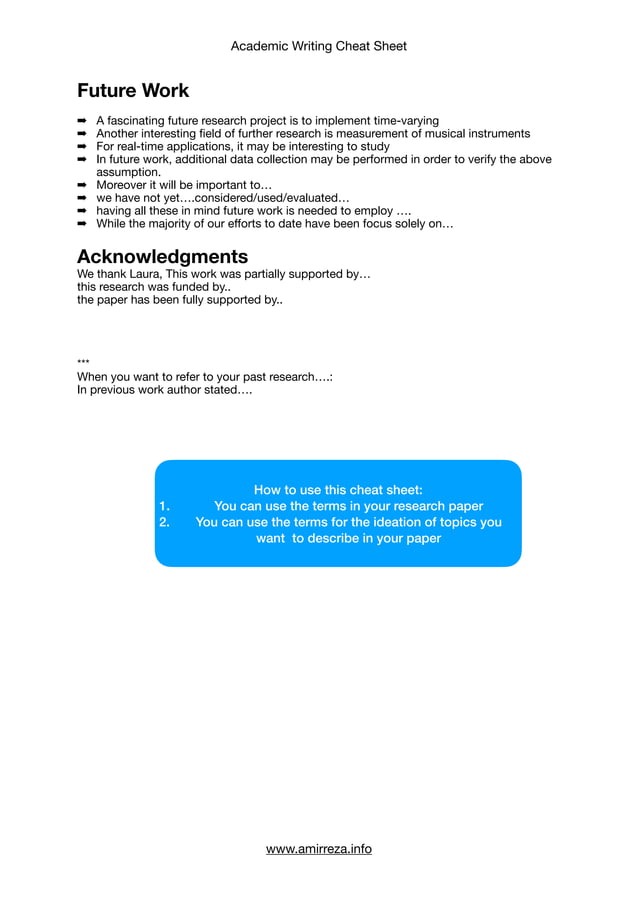 Academic Writing Cheat Sheet | PDF