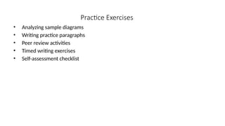 Academic-Writing--Diagram-Analysis-and-Description.pptx