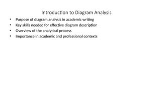 Academic-Writing--Diagram-Analysis-and-Description.pptx