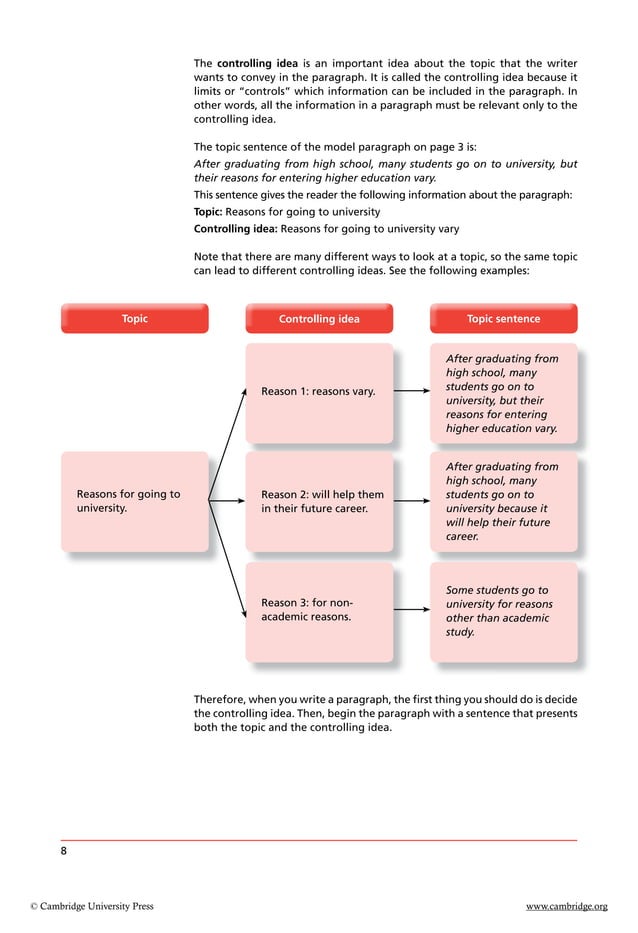 Academic writing-skills-level1-students-book-unit1-sample-pages | PDF