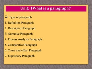 Academic writing-unit-1-y1-s2 | PPT