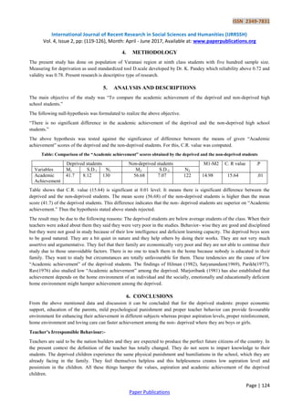 Academic Achievement of the Deprived Children | PDF