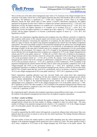 Academic achievement comparison between private and public | PDF