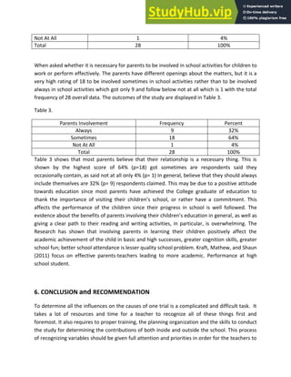Academic Achievement In Grade 11 And 12 In K12 High School Students In ...