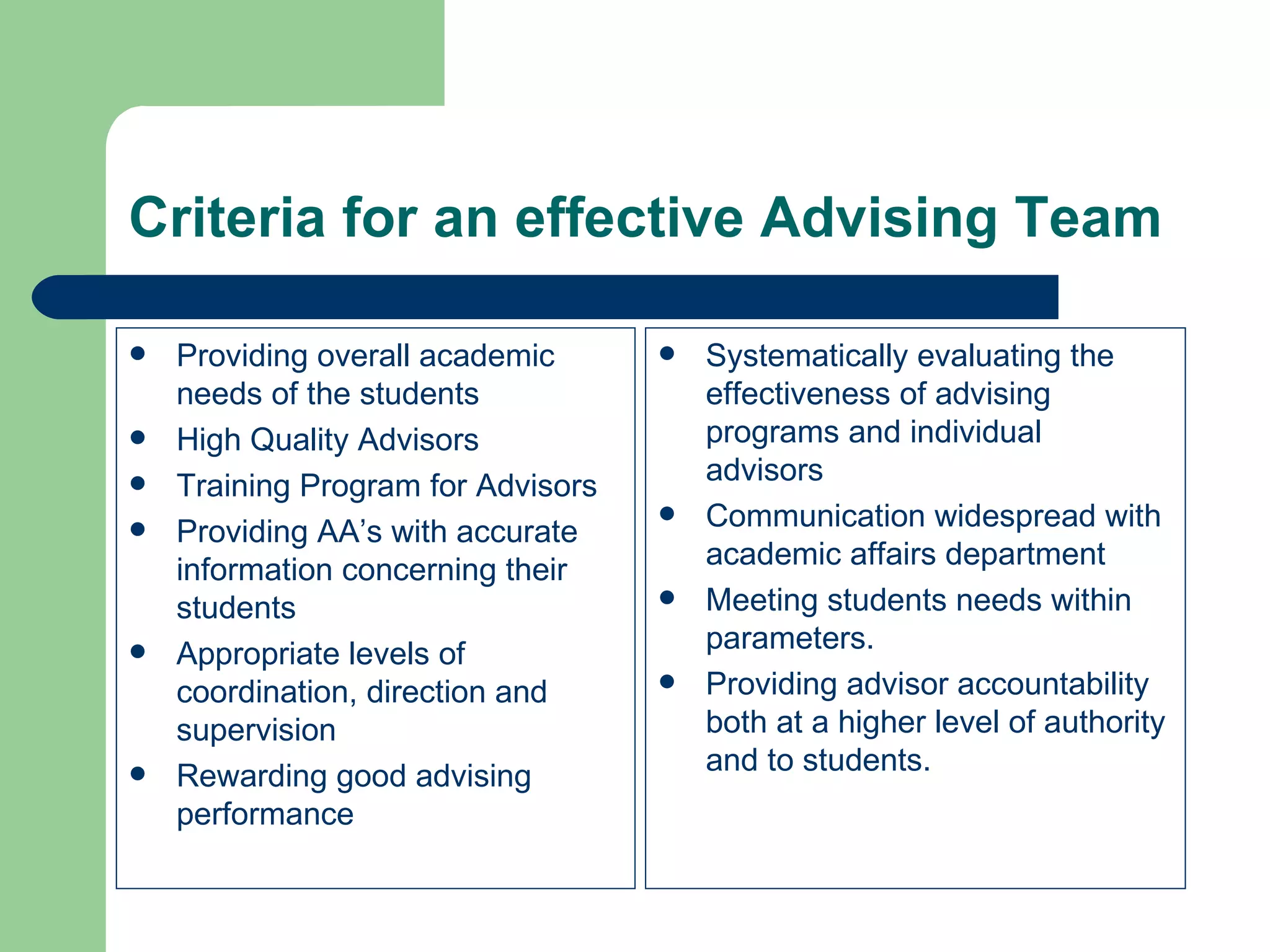 Academic Advising Presentation | PPT